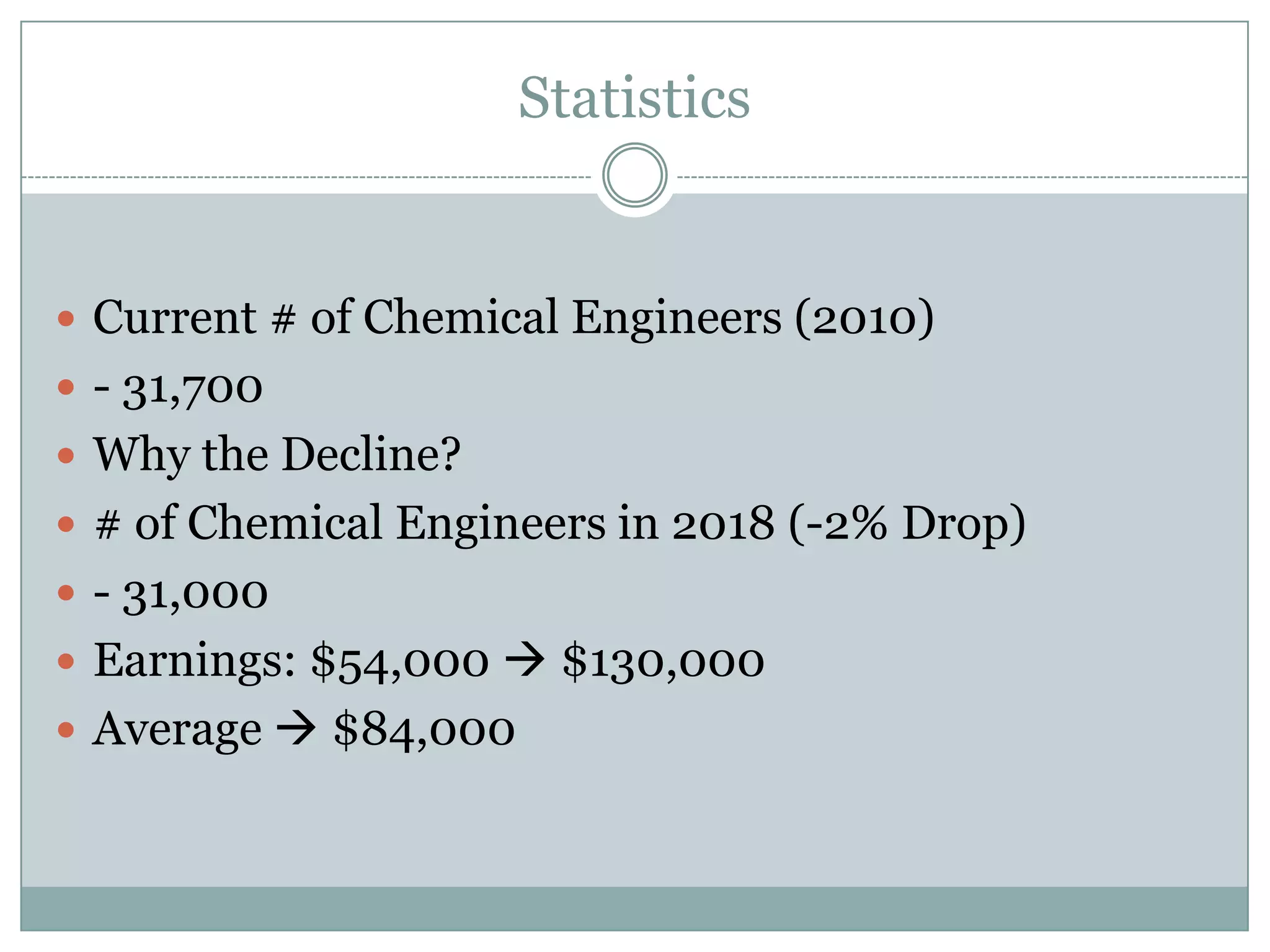 What Is Chemical Engineering | PPTX