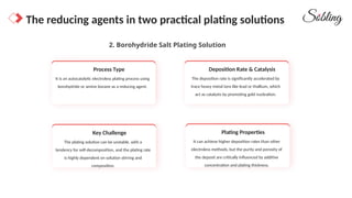 What Is Chemical Gold Plating And How Does It Work.pptx