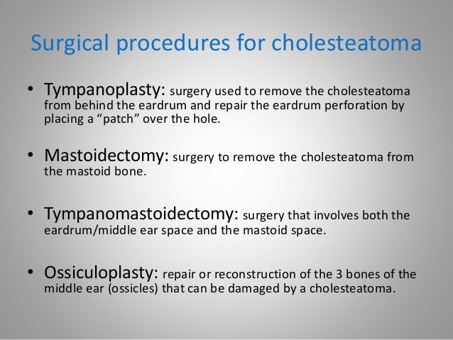 What is Cholesteatoma?