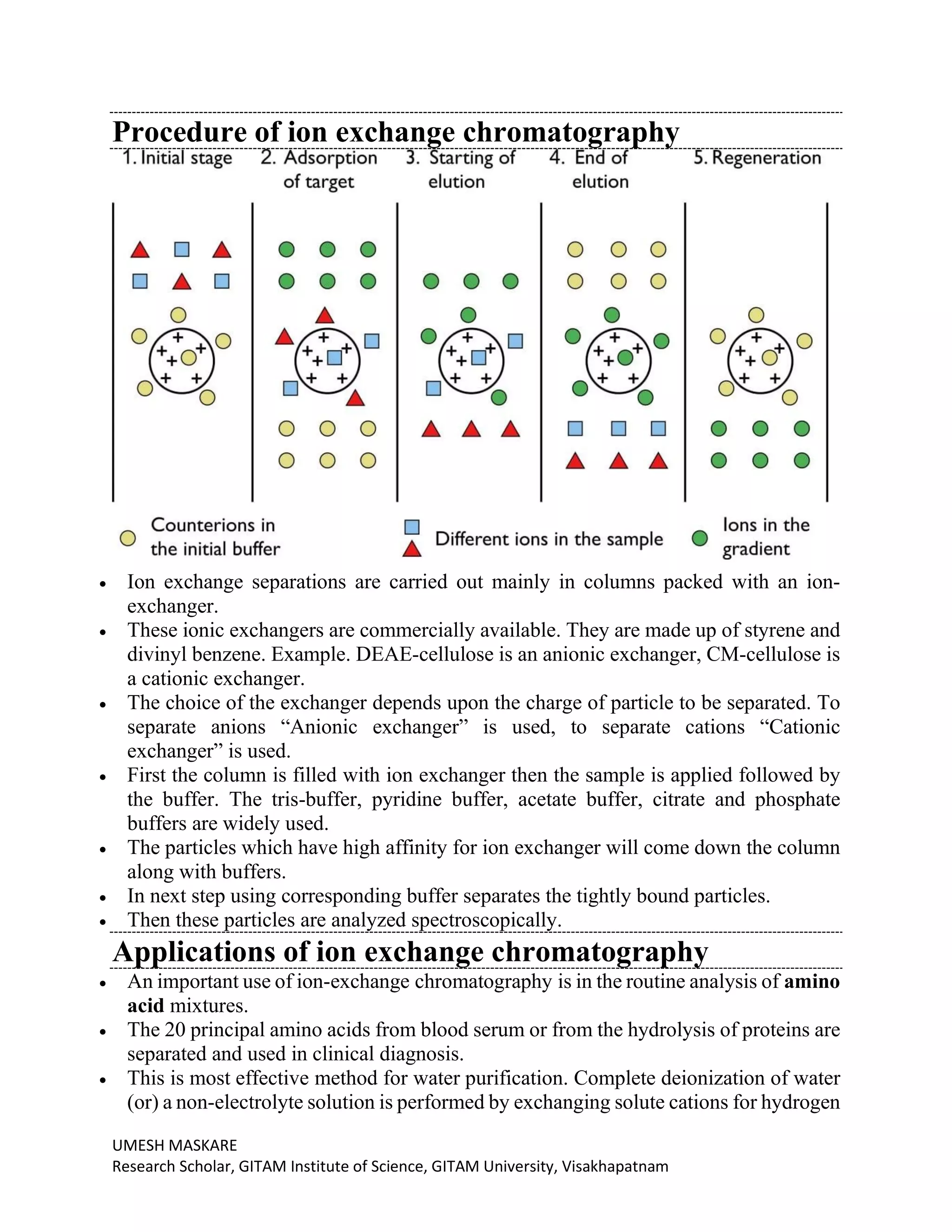 Chromatography.pdf