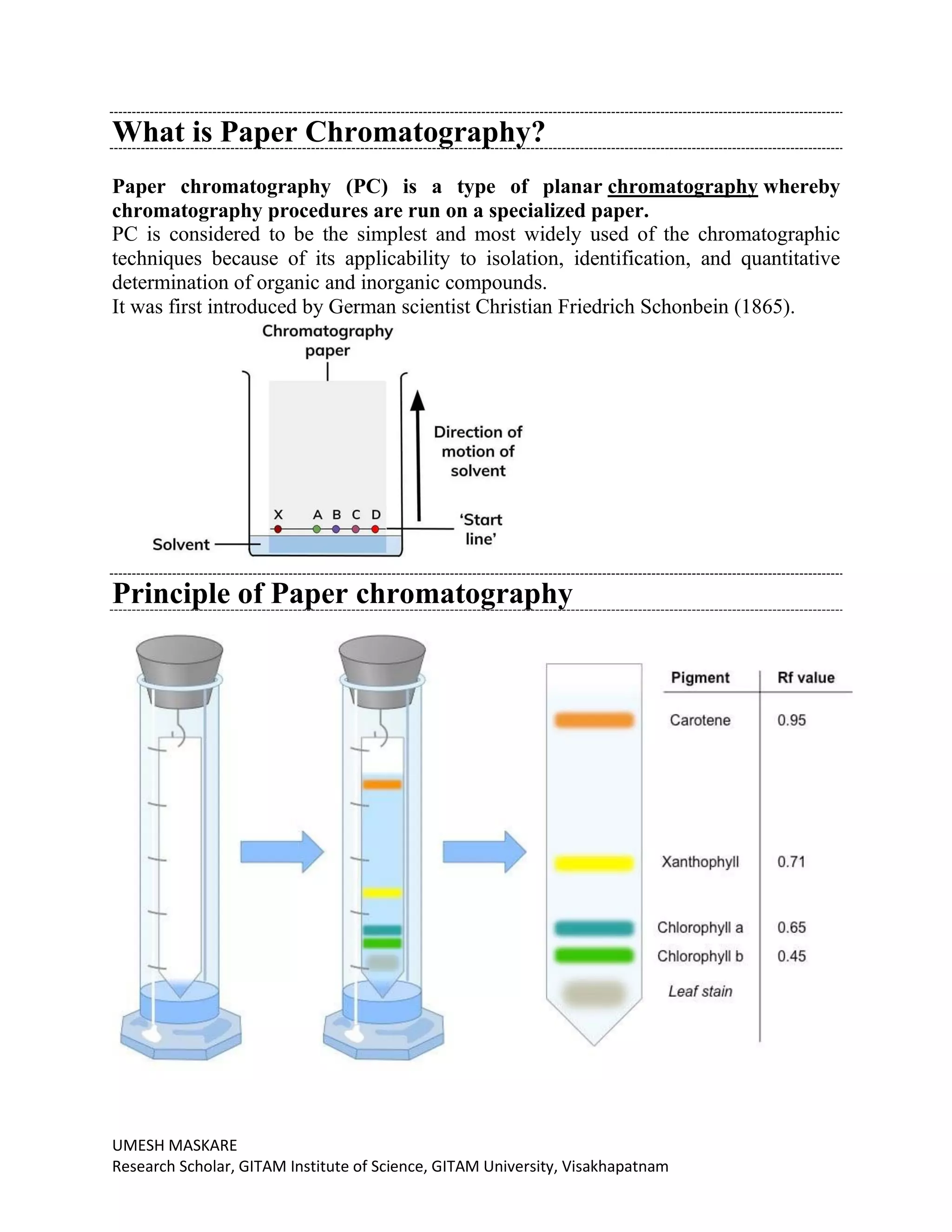 Chromatography.pdf