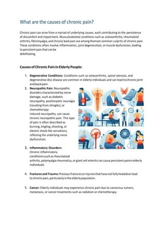 What is Chronic Causes Symtoms and Relief Treatment Options - CureEZ.pdf
