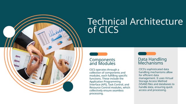What is CICS in Mainframe? Know its features | PPTX