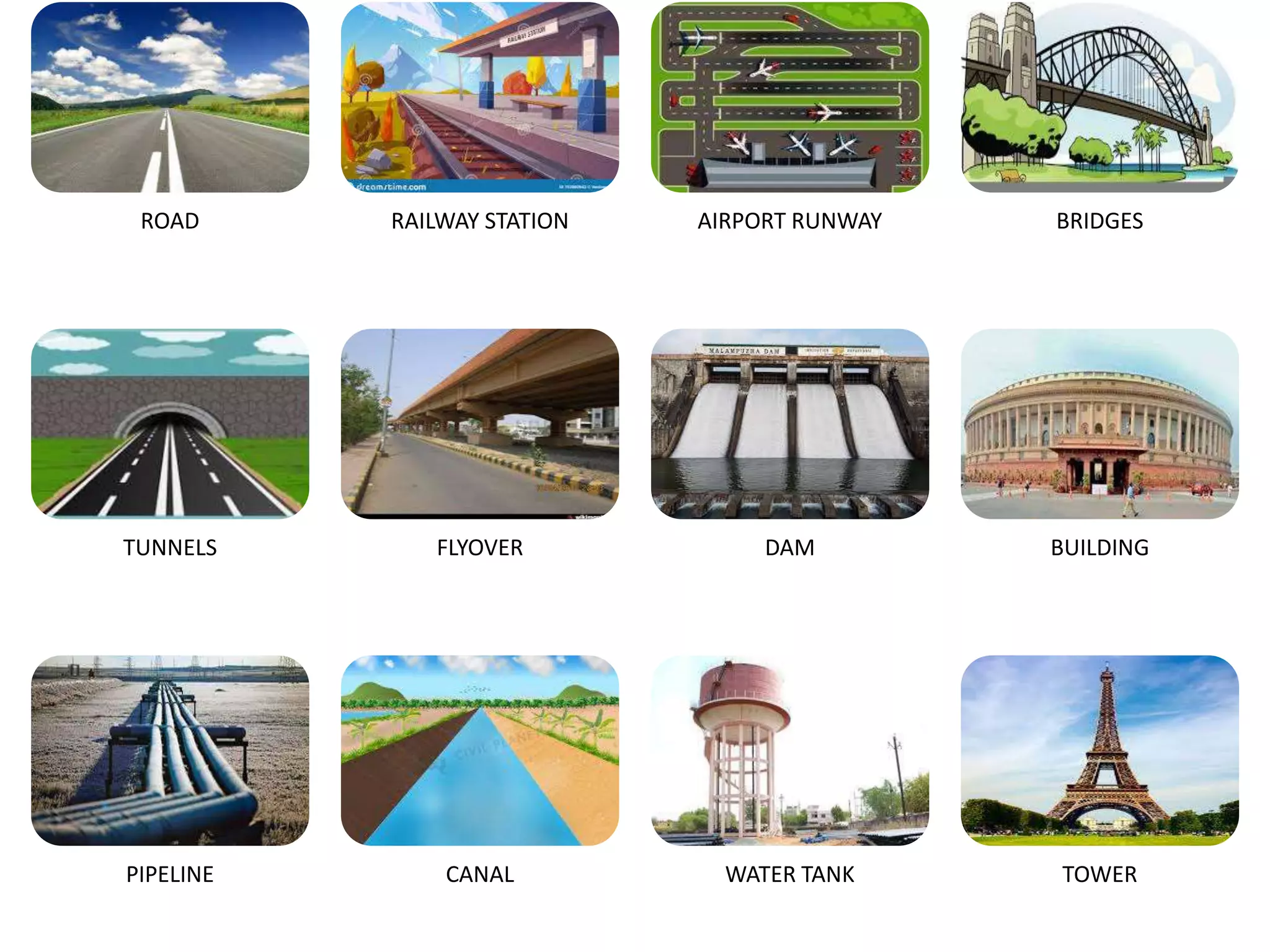 W hat is civil engineering | PPT