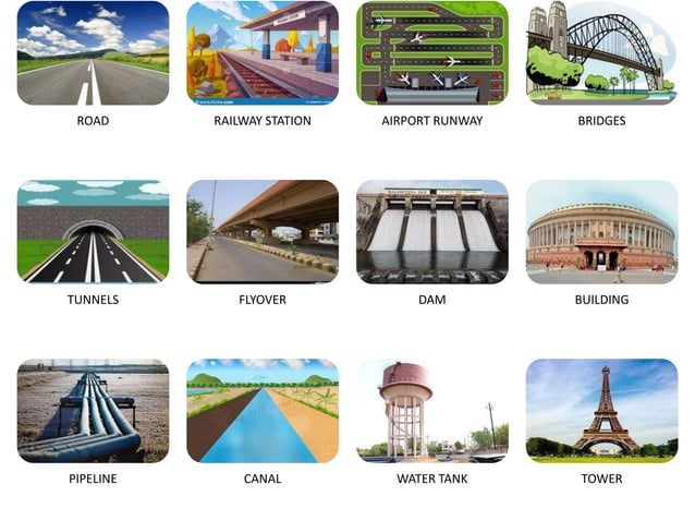 W hat is civil engineering | PPT