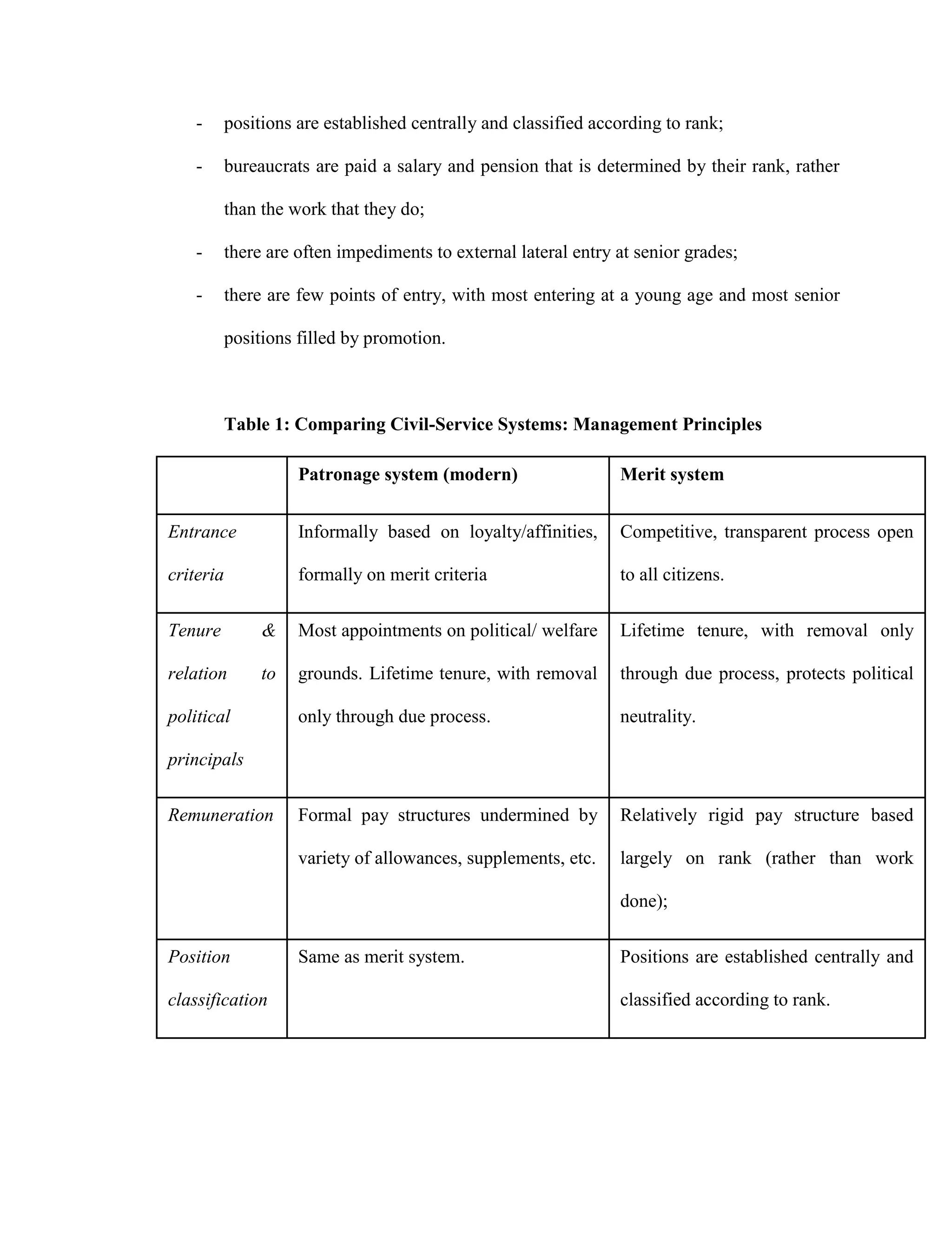 What is civil service | DOCX