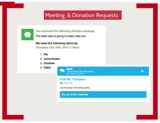 What is Class Messenger? How does it work? | PDF