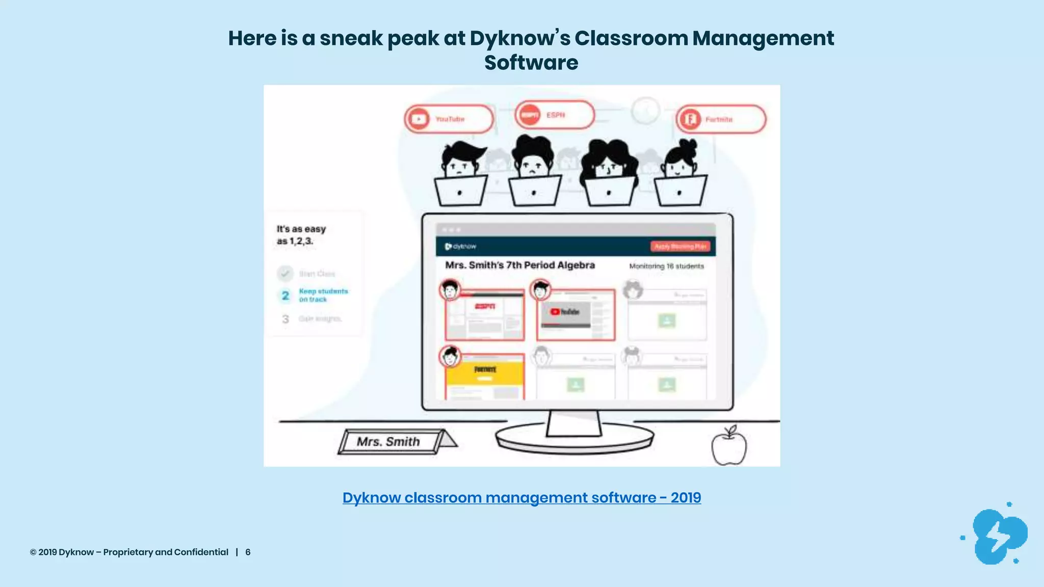 What is Classroom Management Software? | PPTX