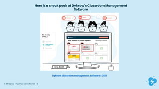 What is Classroom Management Software? | PPTX