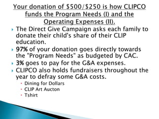 What is clipco | PPT