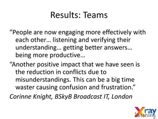 What is Clean Language and how could you use it? | PPTX