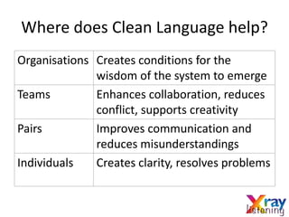 What is Clean Language and how could you use it? | PPTX
