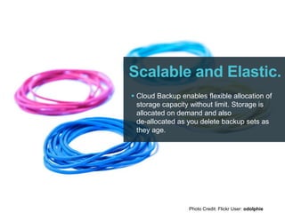 What is cloud backup? | PPTX