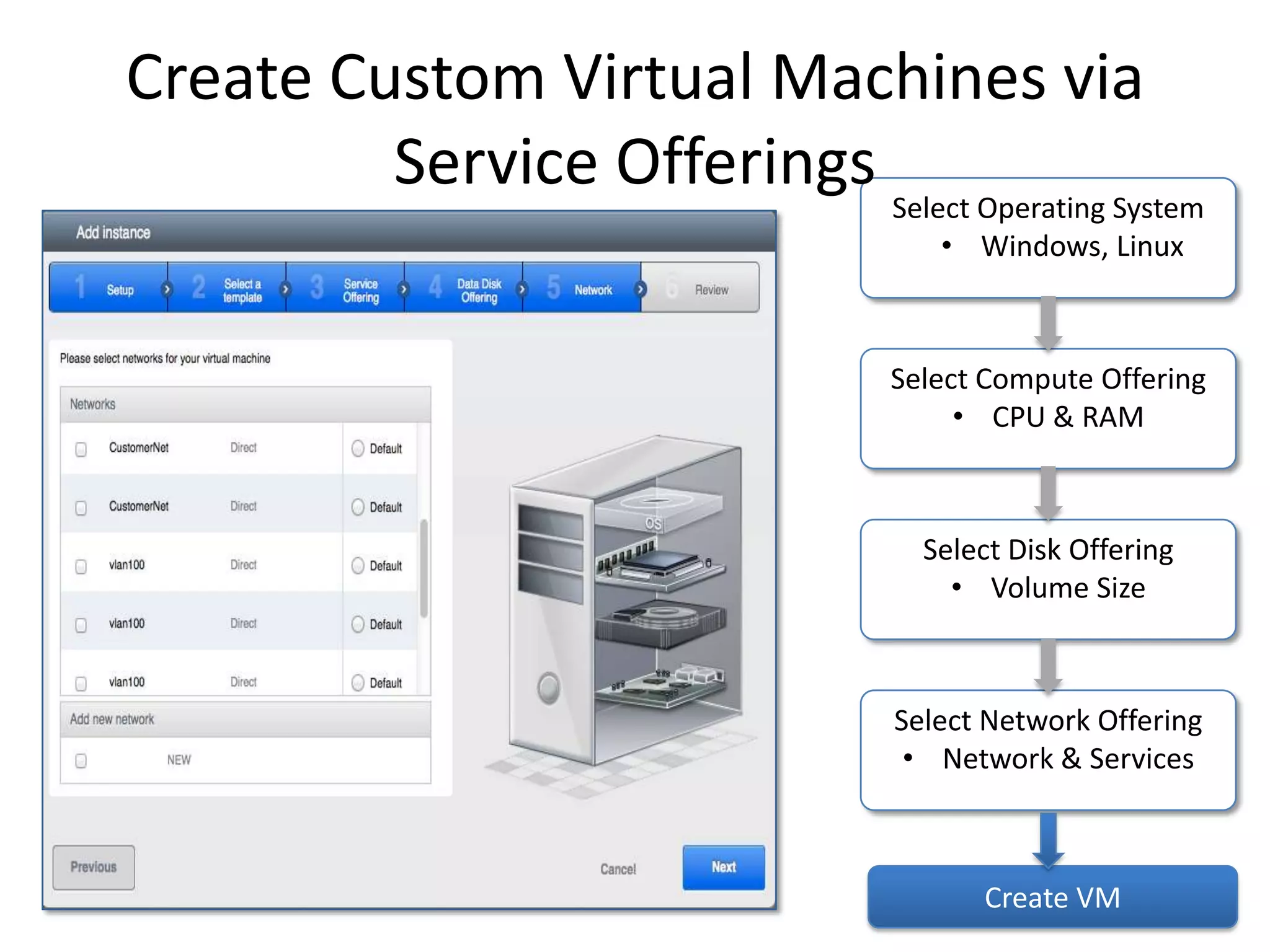 What is cloud computing | PPTX | Cloud Computing | Internet