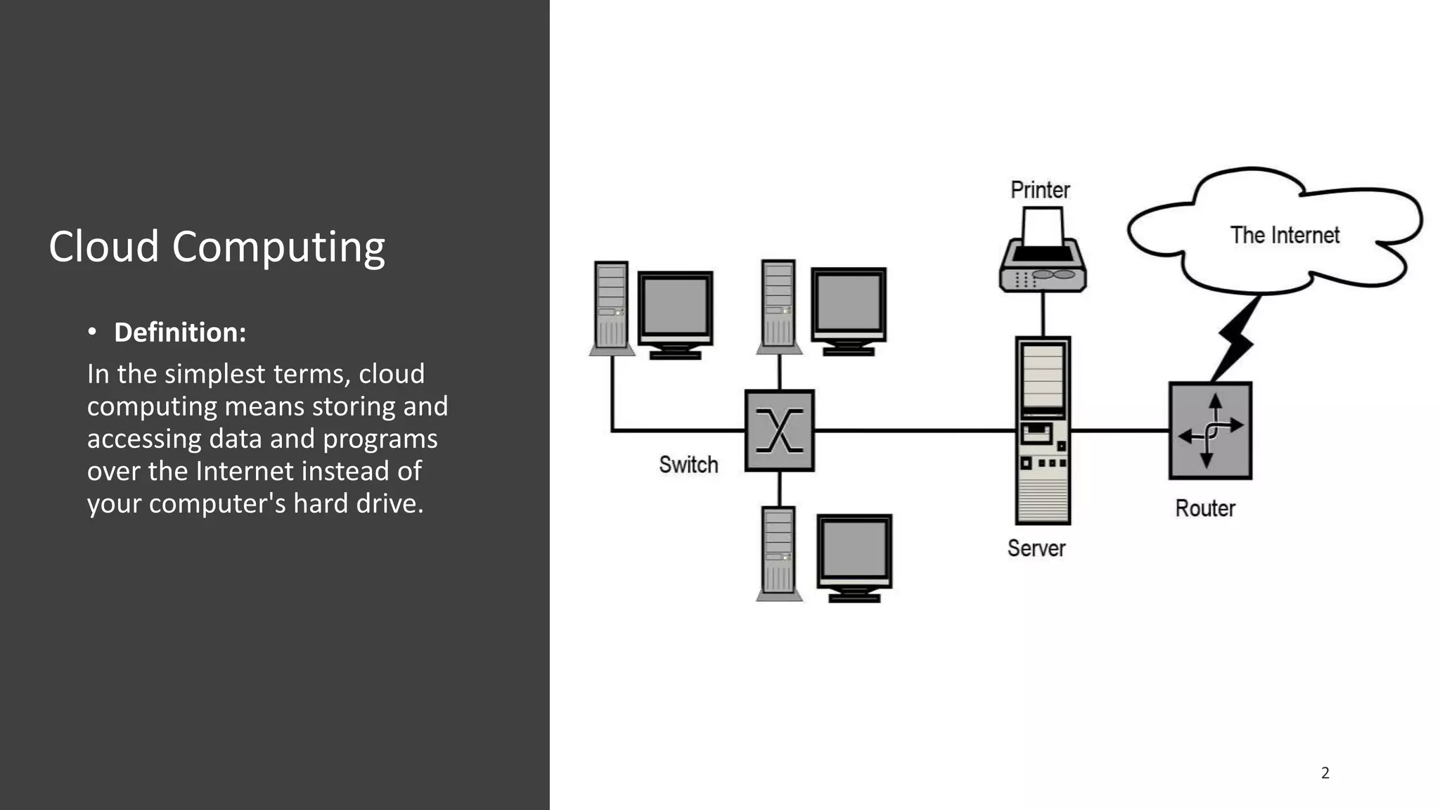 What is cloud computing? | Presentation on Cloud Computing | PPT