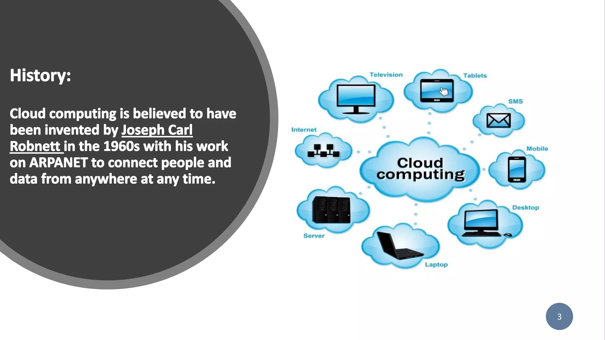 What is cloud computing? | Presentation on Cloud Computing | PPT
