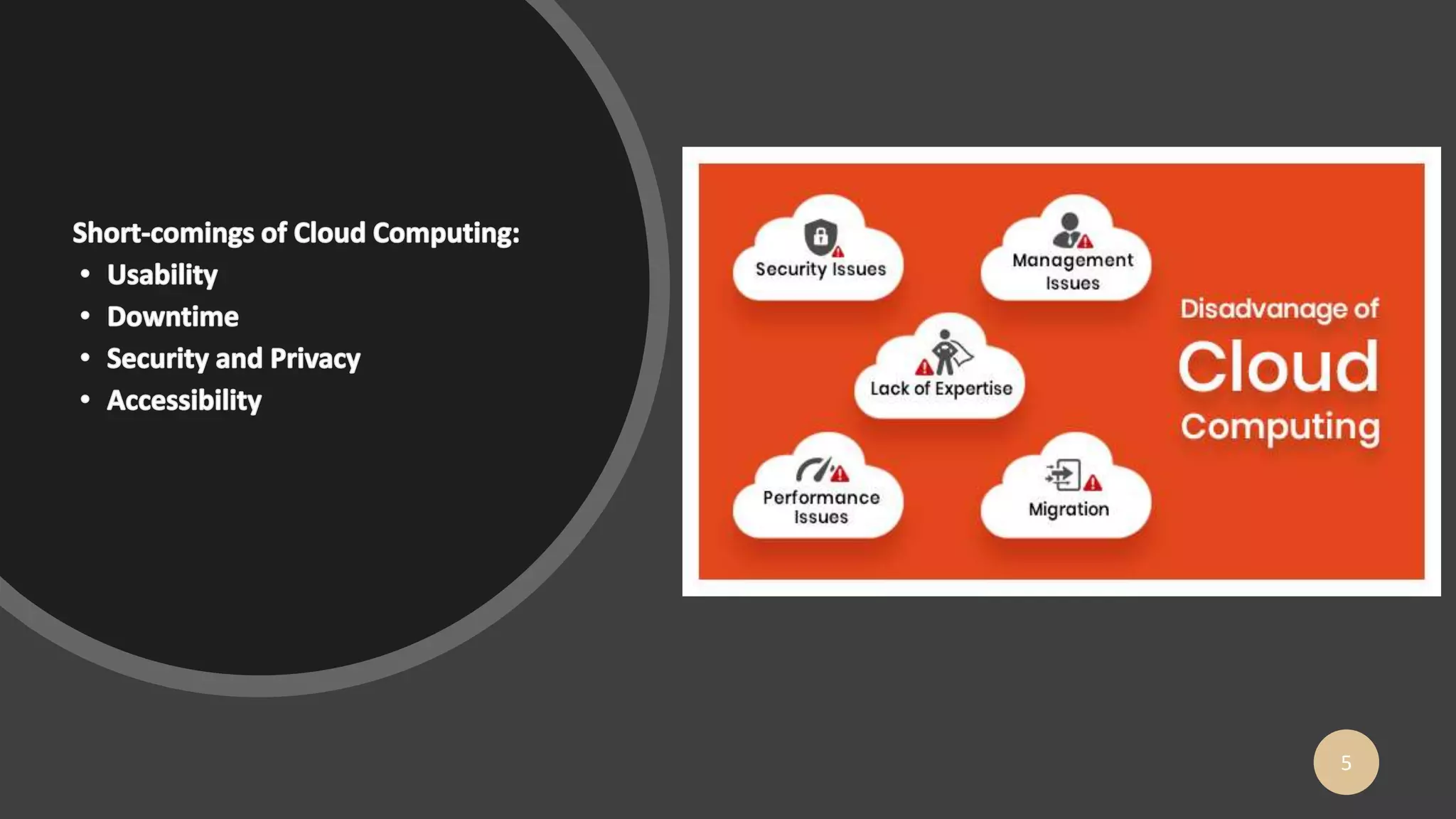 What is cloud computing? | Presentation on Cloud Computing | PPT