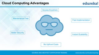 What is Cloud Computing | Cloud Computing Tutorial | AWS Tutorial | AWS Training | Edureka | PPT