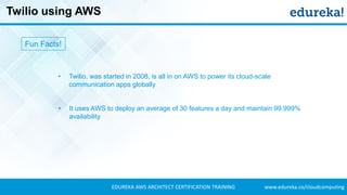 What is Cloud Computing | Cloud Computing Tutorial | AWS Tutorial | AWS Training | Edureka | PPT