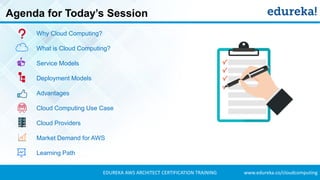 What is Cloud Computing | Cloud Computing Tutorial | AWS Tutorial | AWS Training | Edureka | PPT