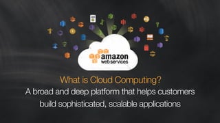 What is Cloud Computing with AWS at Websummit Dublin | PPT