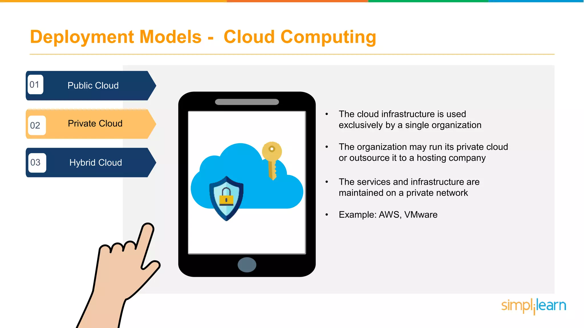 What Is Cloud Computing? | Cloud Computing For Beginners | Cloud ...