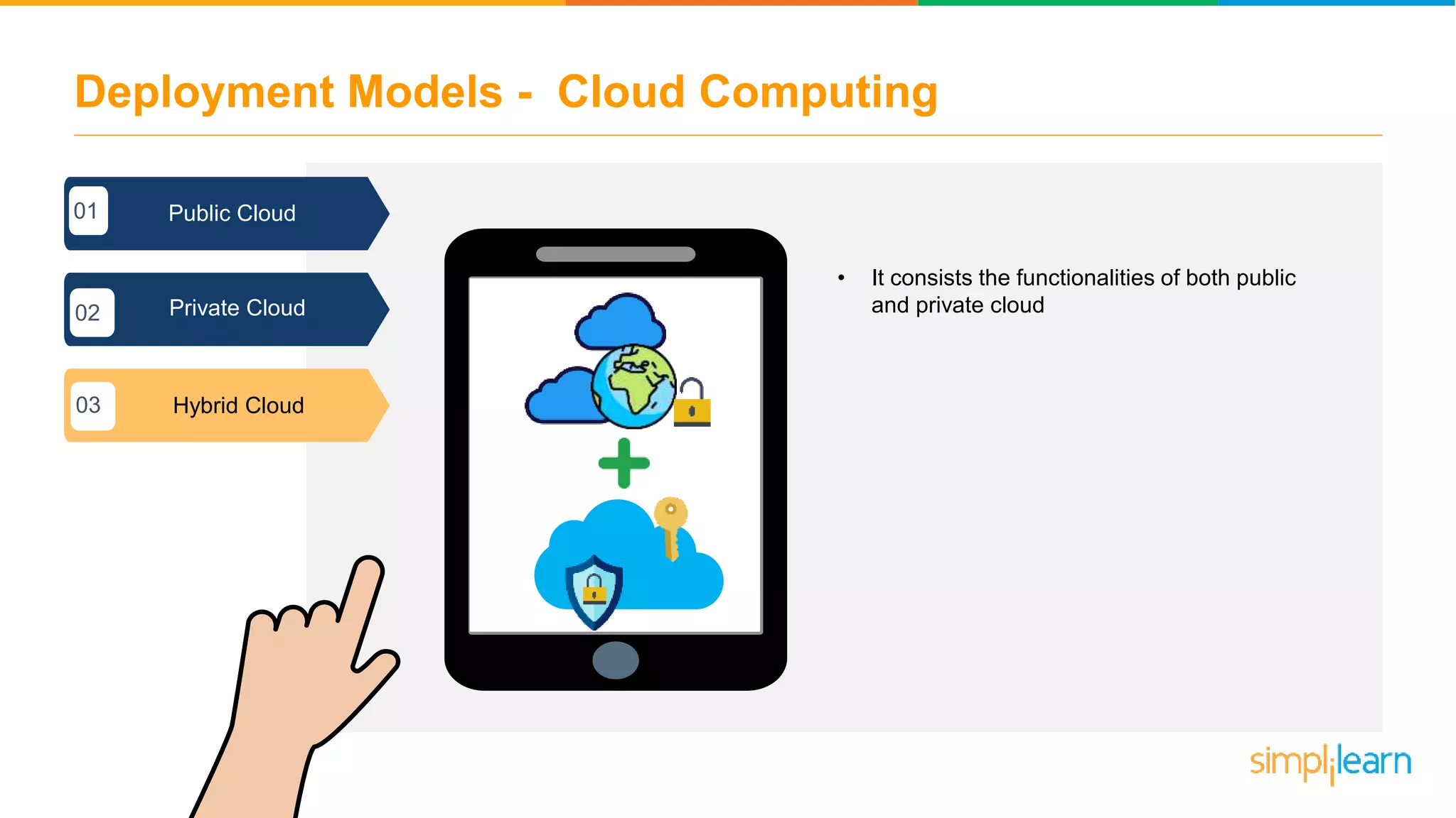 What Is Cloud Computing? | Cloud Computing For Beginners | Cloud ...
