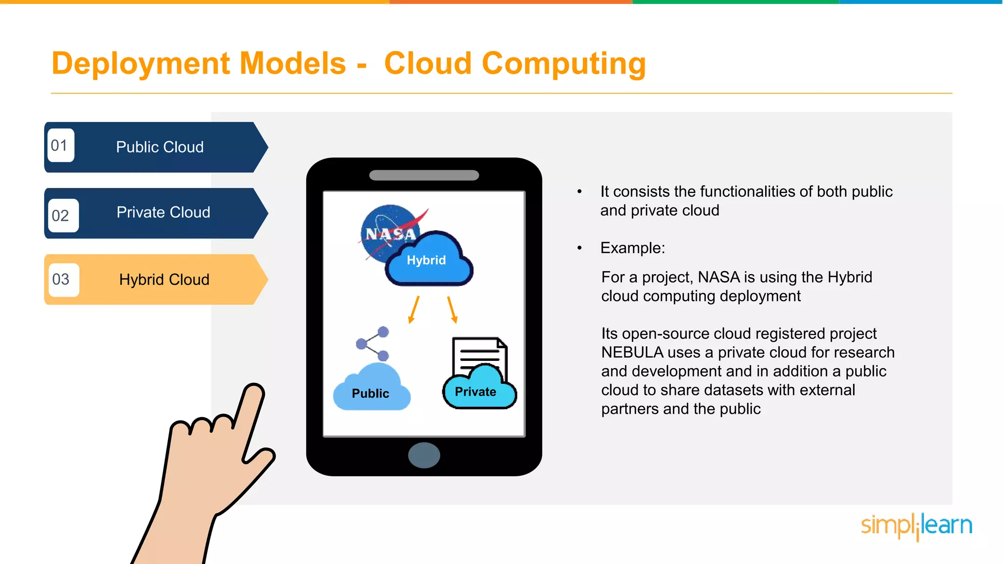 What Is Cloud Computing? | Cloud Computing For Beginners | Cloud ...