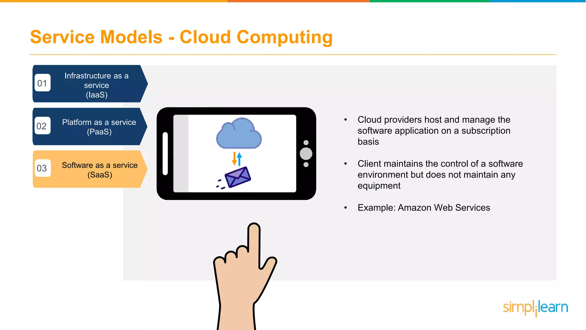 What Is Cloud Computing? | Cloud Computing For Beginners | Cloud ...