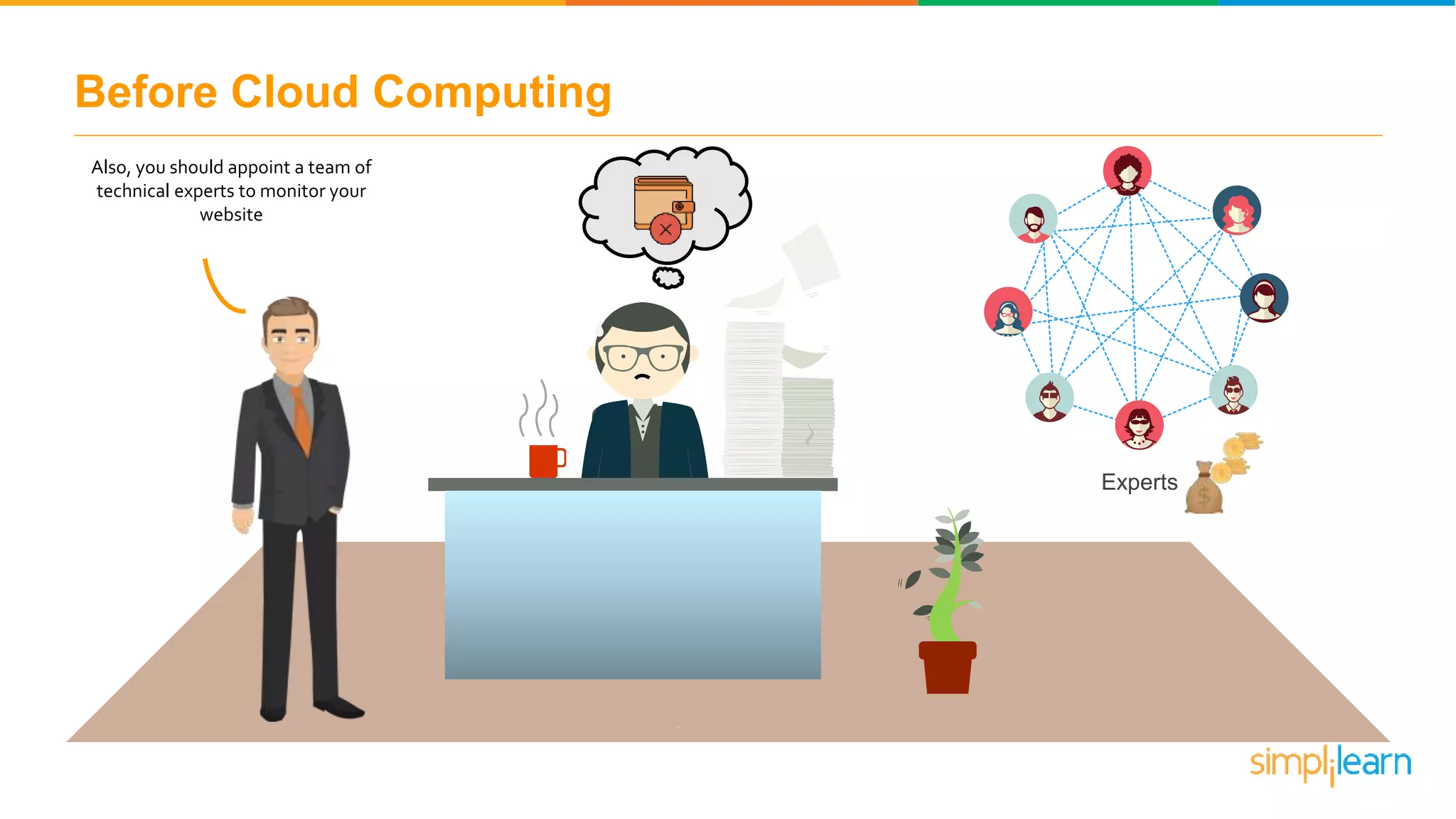 What Is Cloud Computing? | Cloud Computing For Beginners | Cloud ...