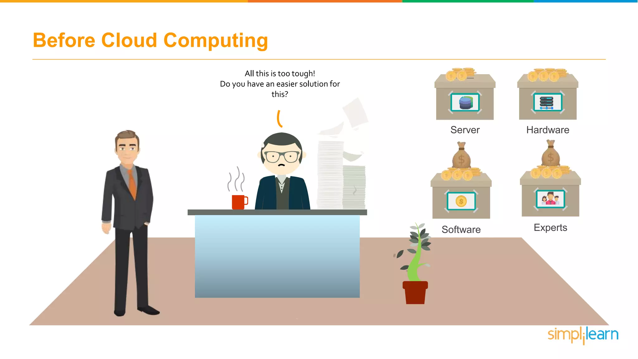 What Is Cloud Computing? | Cloud Computing For Beginners | Cloud ...