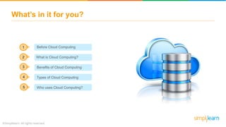 What Is Cloud Computing? | Cloud Computing For Beginners | Cloud ...