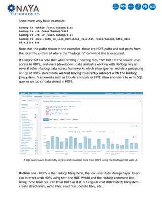 A beginners guide to Cloudera Hadoop | PDF