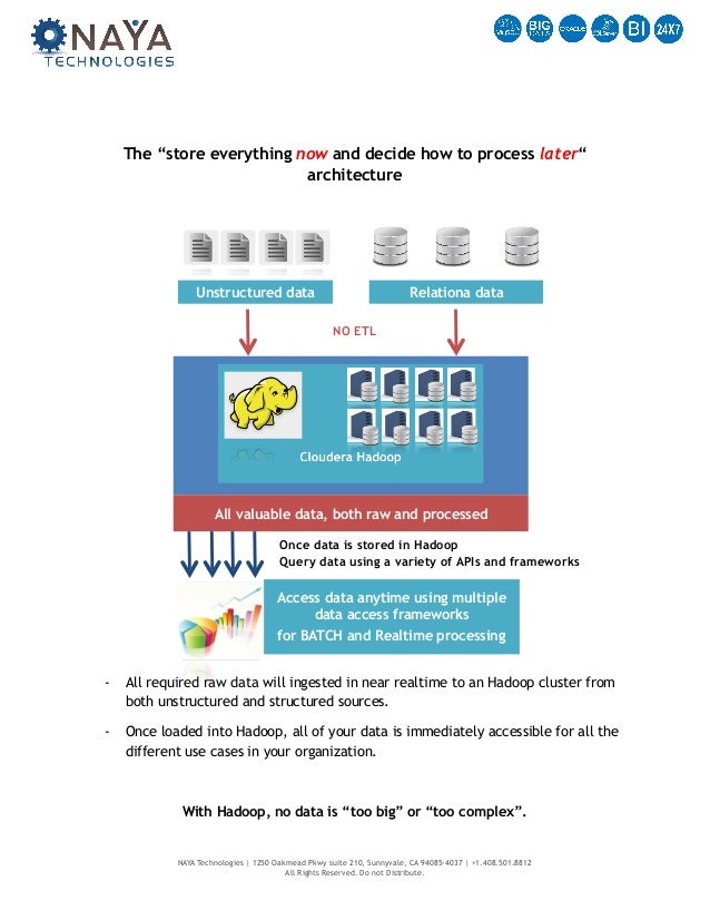 A beginners guide to Cloudera Hadoop