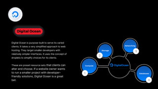 What is cloud hosting here is everything you must know about it | PPT