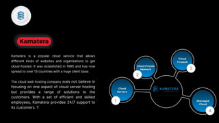 What is cloud hosting here is everything you must know about it | PPT