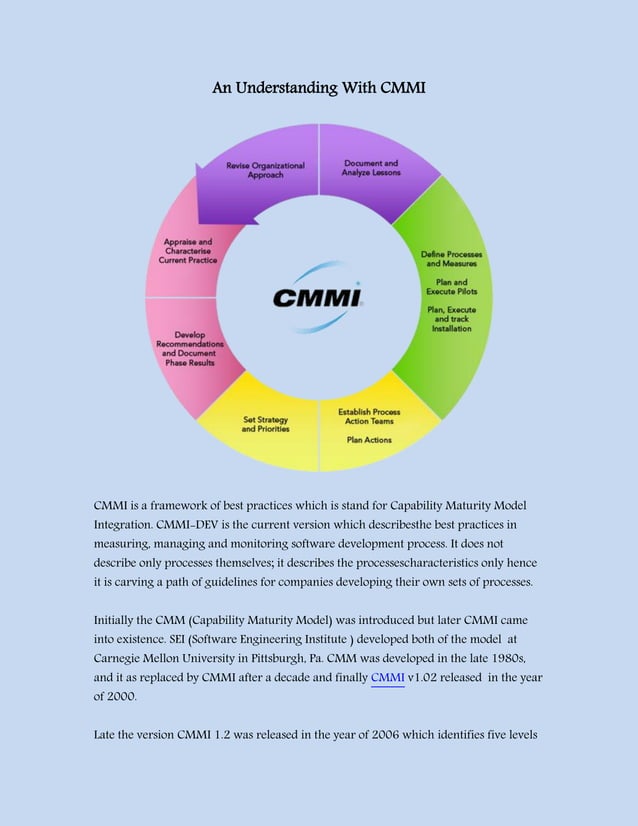 What is cmmi & understanding | PDF