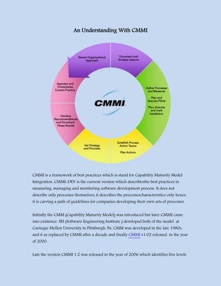 Cmmi Model Development