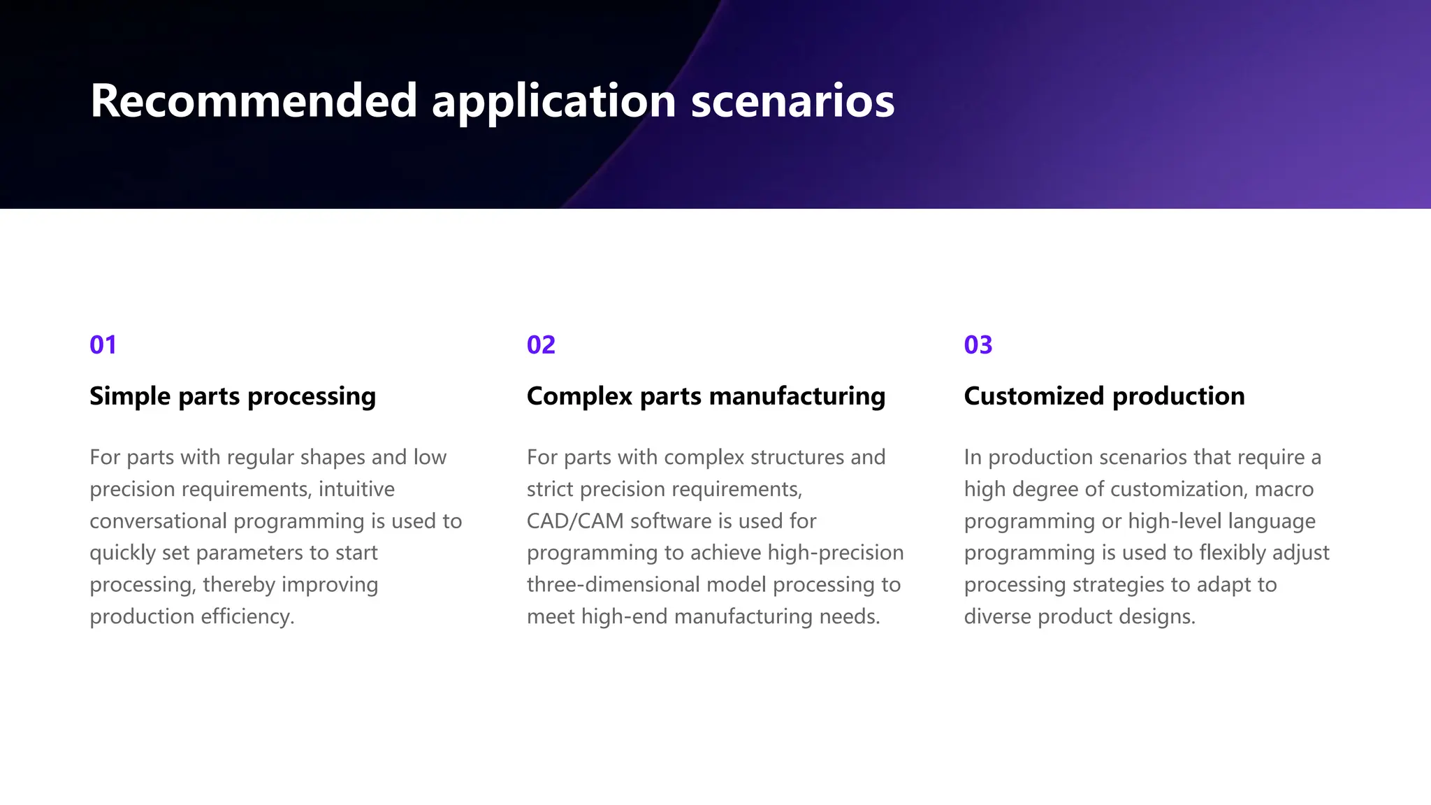 What is CNC Programming And How It Works | PPT
