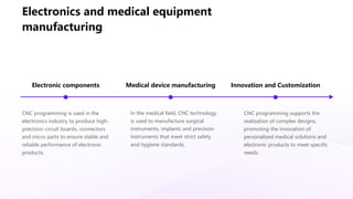What is CNC Programming And How It Works | PPT