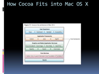What is cocoa | PPTX | Operating Systems | Computer Software and ...