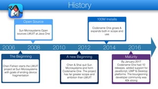 What is codename one | PPT