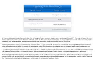 What is Codename One - Transcript.pdf