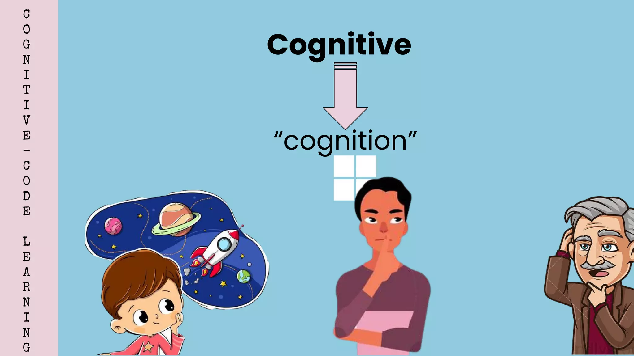 What is cognitive code learning? | PDF