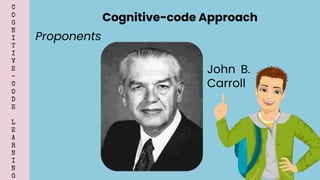 What is cognitive code learning? | PDF