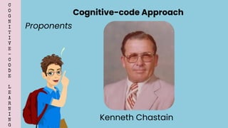 What is cognitive code learning? | PDF