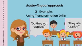 What is cognitive code learning? | PDF