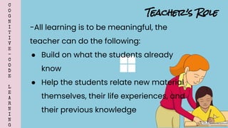 What is cognitive code learning? | PDF