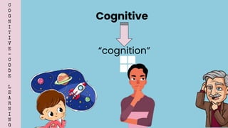 What is cognitive code learning? | PDF