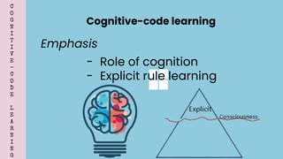 What is cognitive code learning? | PDF